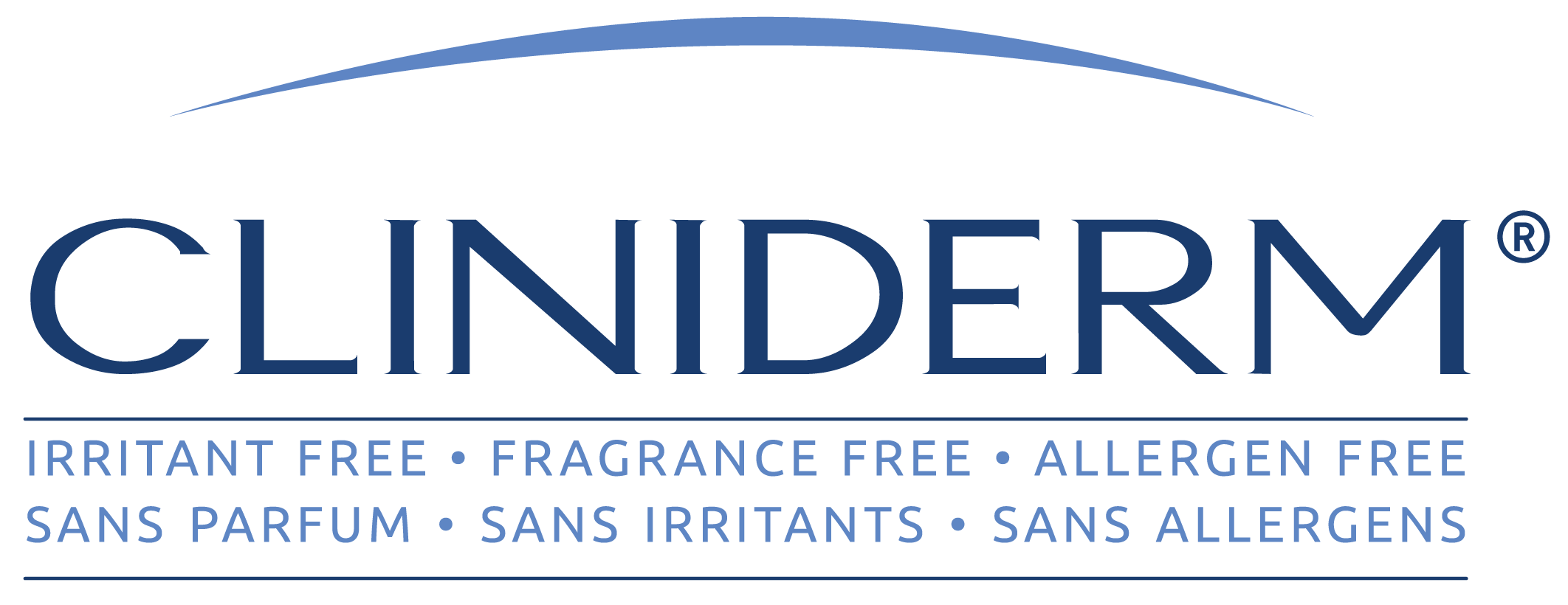 Cliniderm Sensitive Skincare Solutions