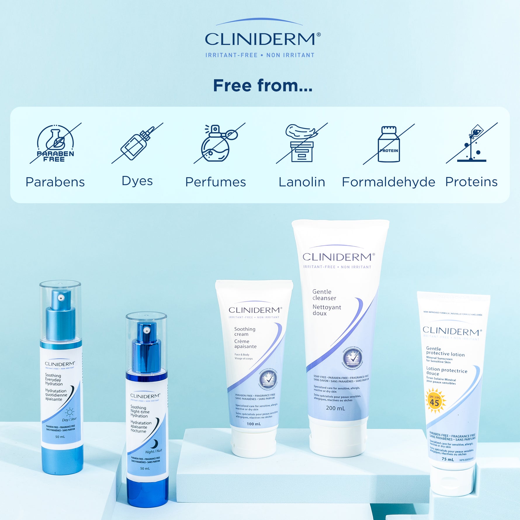 Cliniderm Sensitive Skincare Solutions